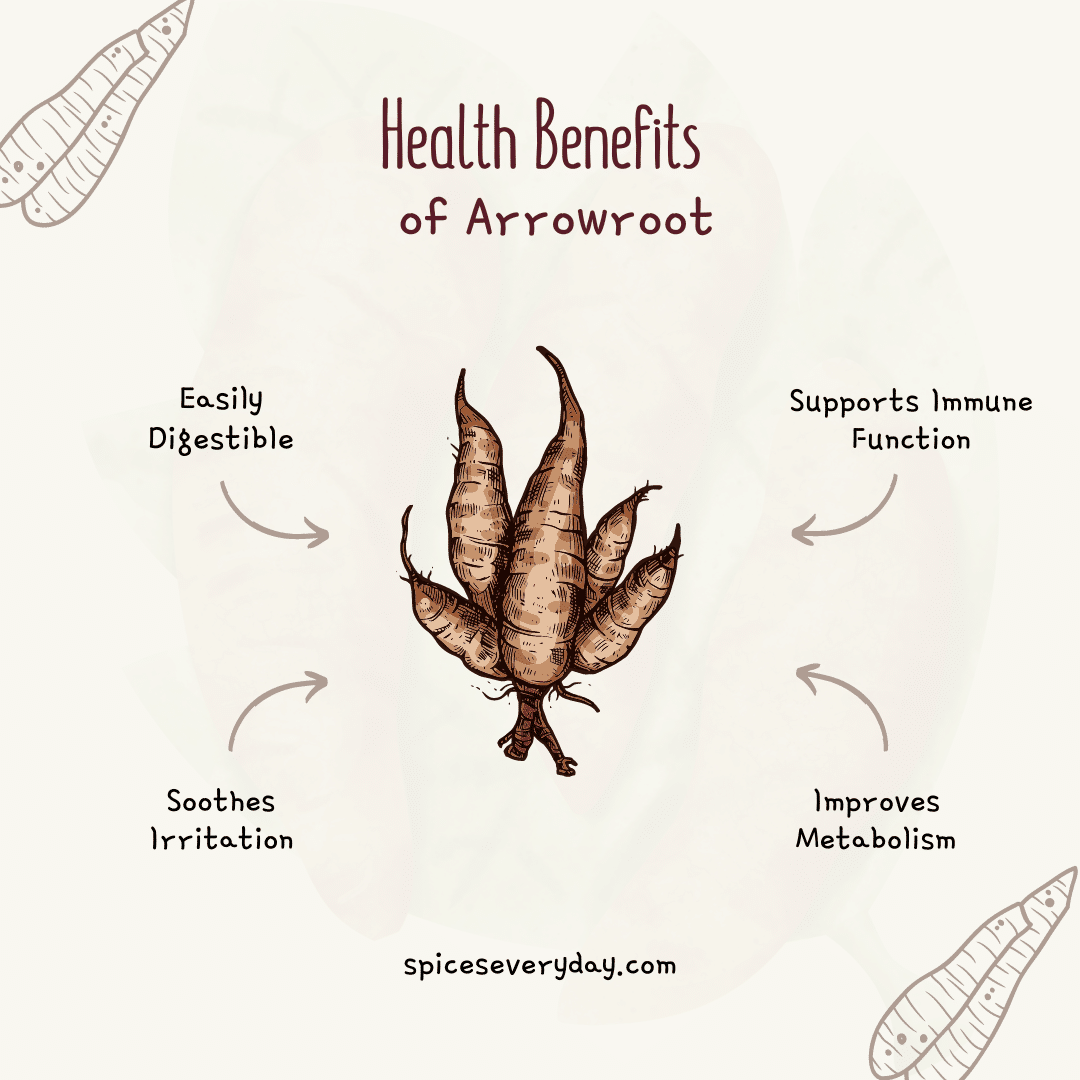 What Is Arrowroot Powder and How to Use it in Cooking?